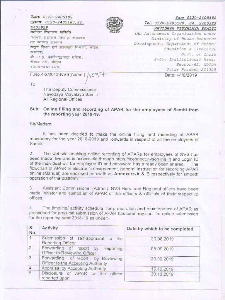 Nvs APAR | PDF | Login | Password