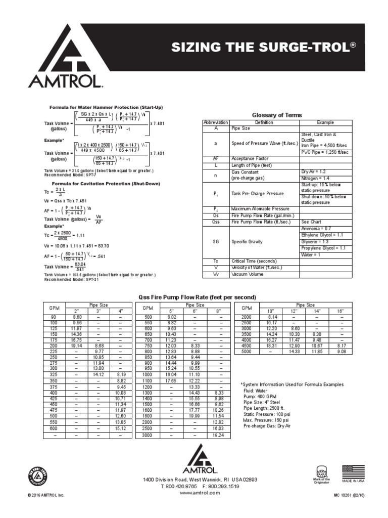 Surgetrol Tank Sizing | PDF | Pressure | Volume