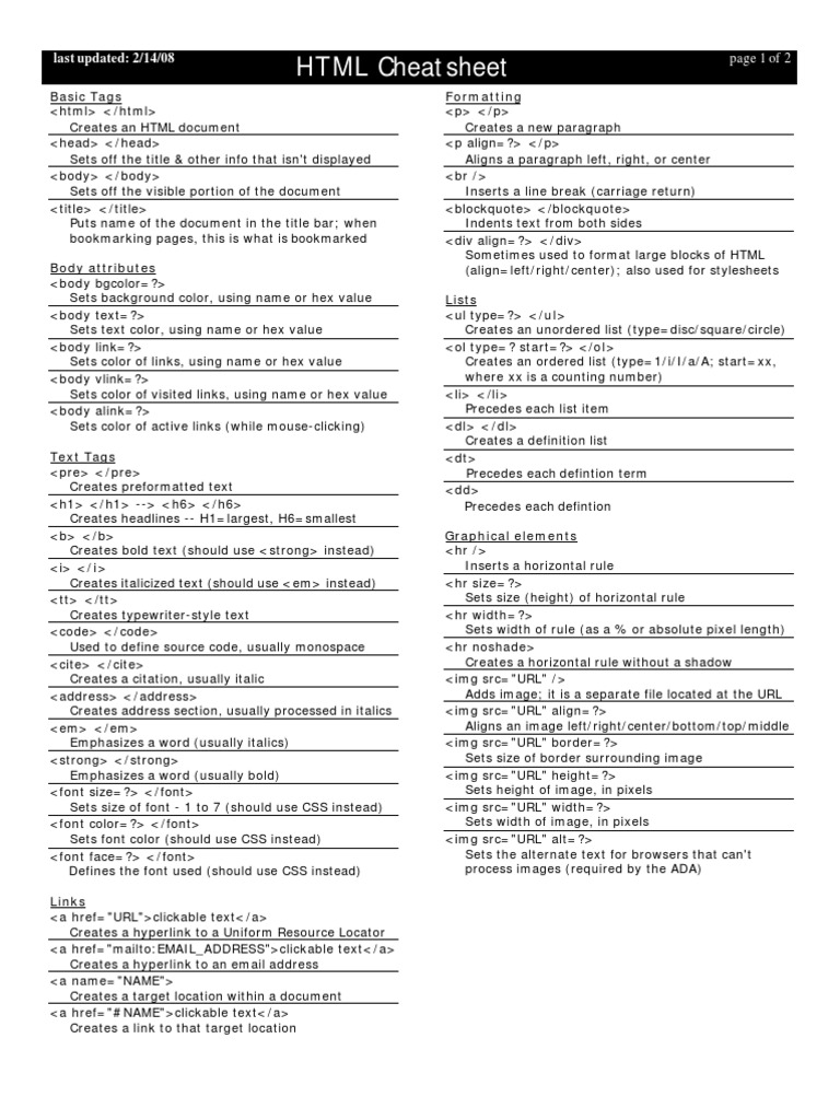 HTML | PDF | Hyperlink | Cascading Style Sheets