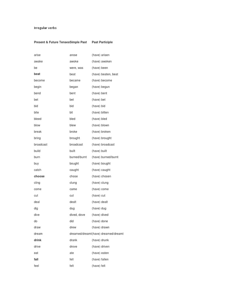 Irregular Verbs: Present & Future Tenses Simple Past Past Participle ...