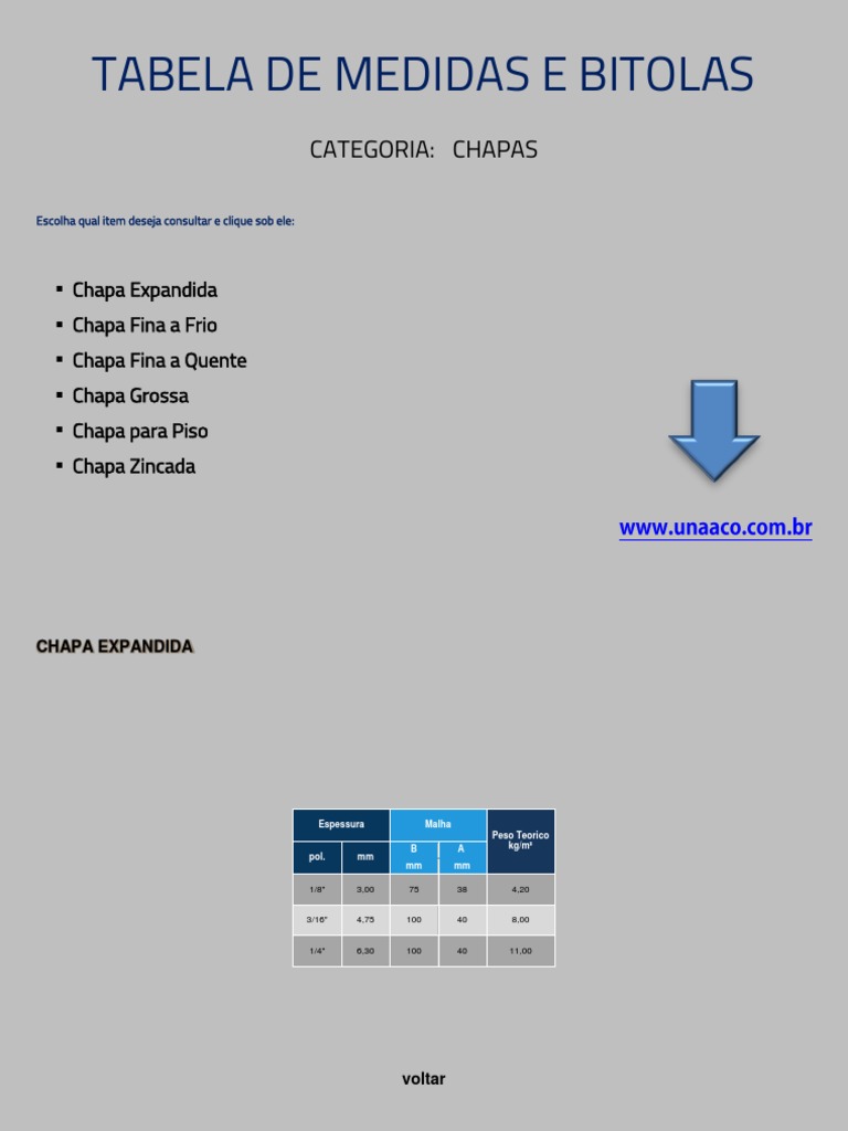 Tabela de Medidas de Chapas | PDF | Transporte