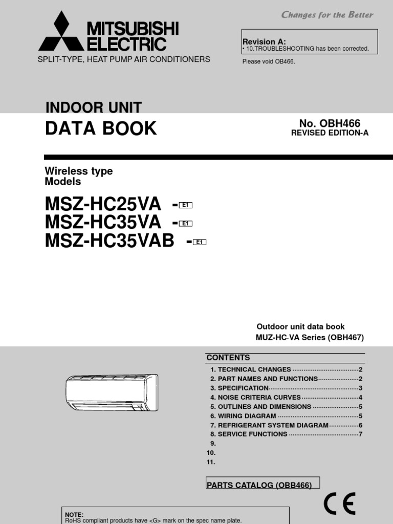 Data Book: MSZ-HC25VA - MSZ-HC35VA - Msz-Hc35Vab | PDF | Hvac ...