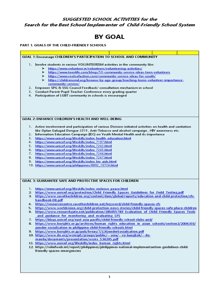 Maximizing Student Participation, Well-Being, and Achievement: A Guide ...