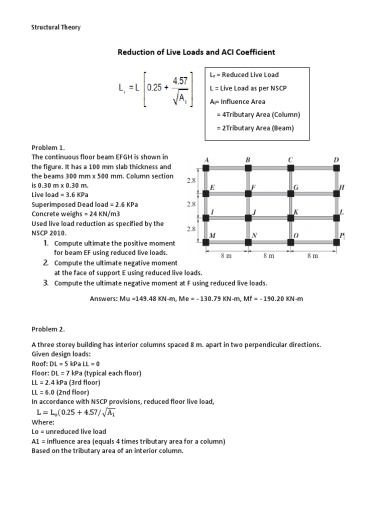 Reduction of Live Loads and ACI Coefficient: Structural Theory ...