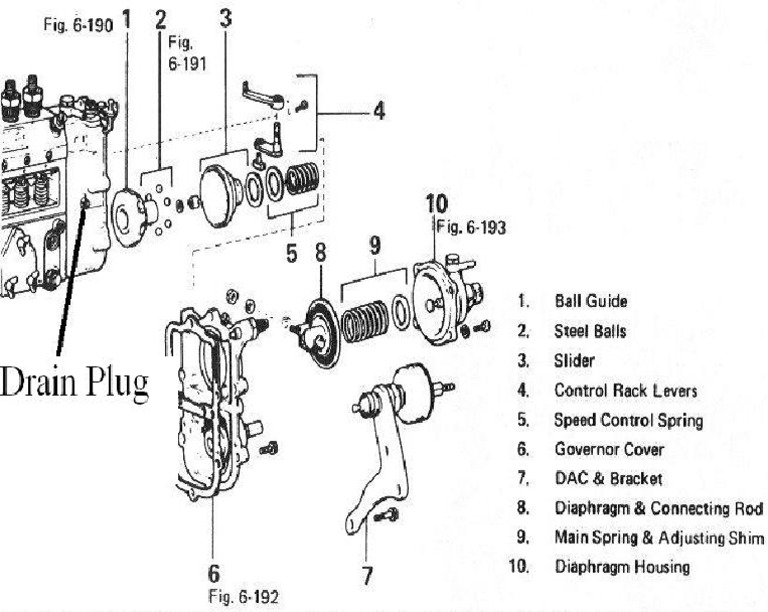 Membran Diagram of Injection Pump | PDF