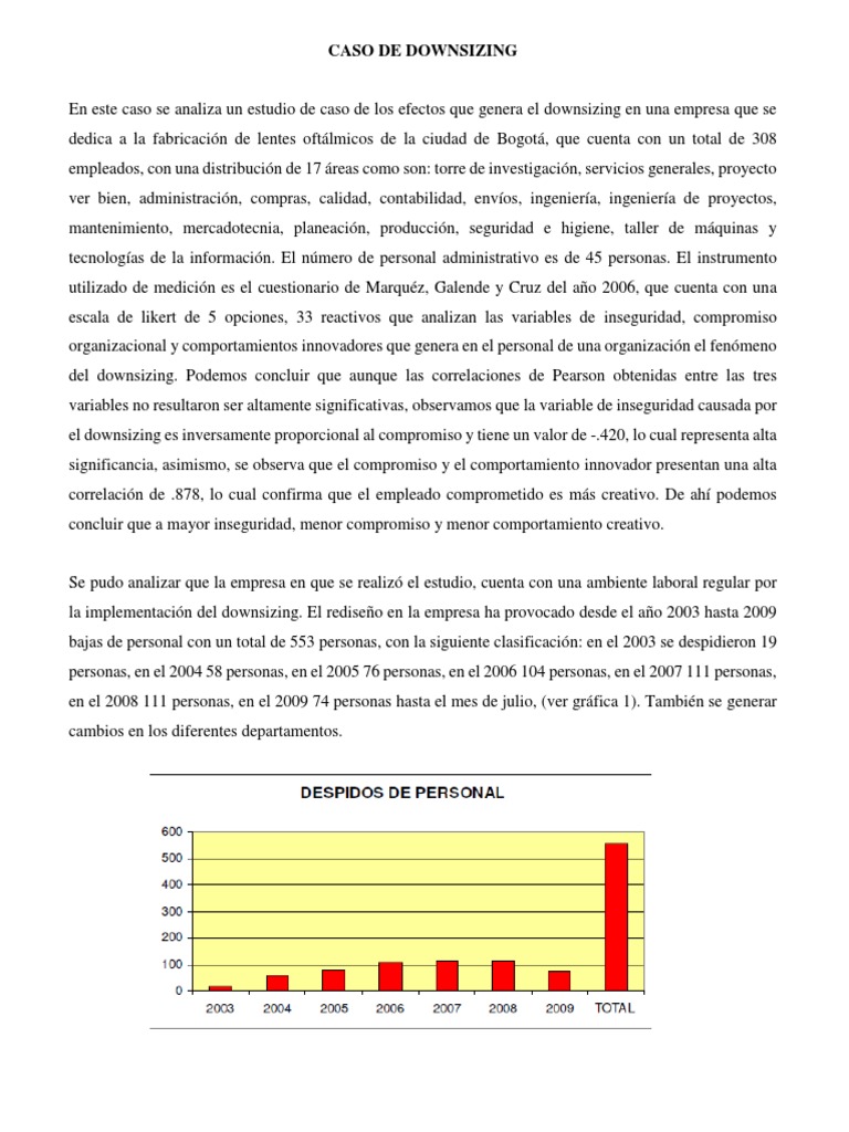 Caso de Downsizing | PDF | Economias | Business