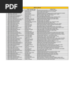 School Toppers FSP Science Contest Vol 8 2022 | PDF | Lahore | Pakistan