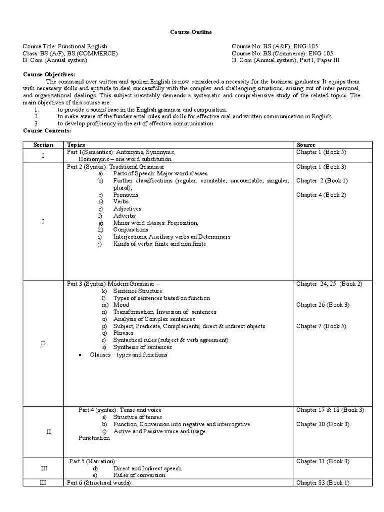 Functional English | PDF | Part Of Speech | English Grammar