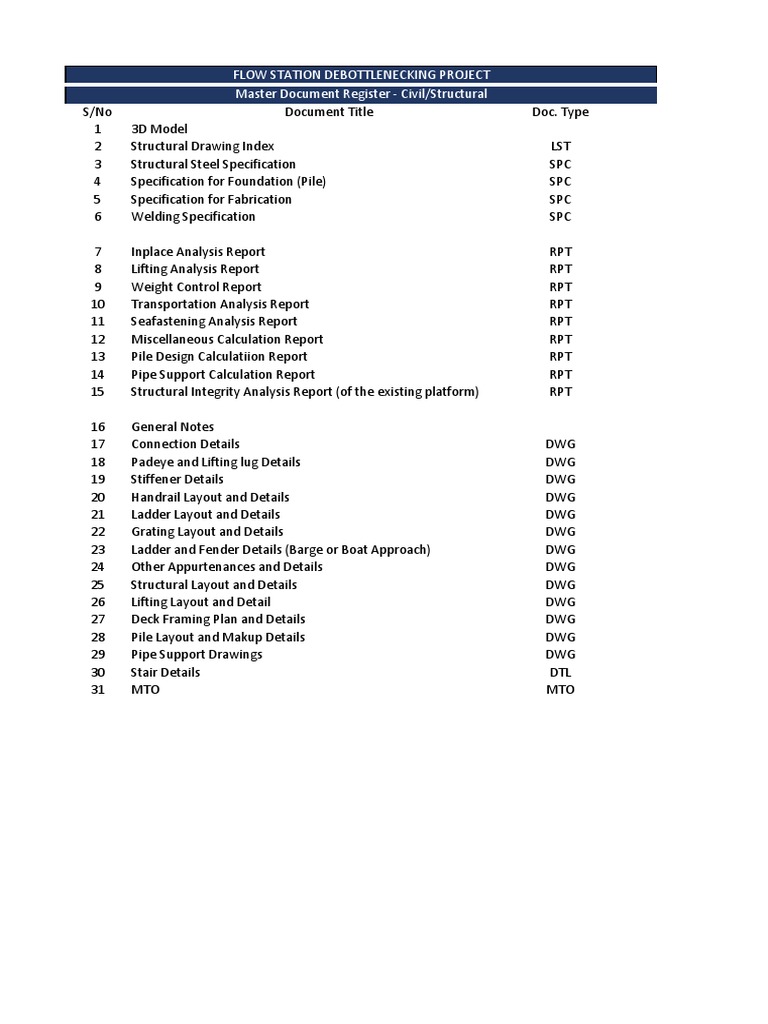 Flowstation Debottlenecking and Optimization Project | Download Free ...