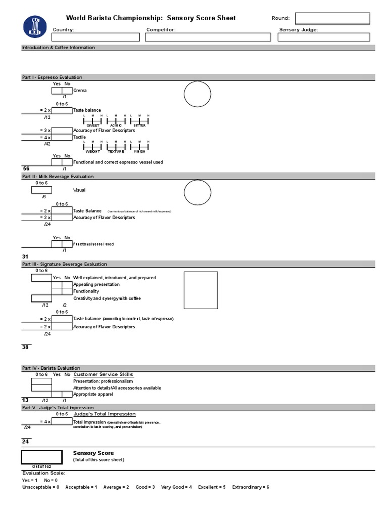 2016 WBC Sensory Score Sheet-Ark1 | PDF | Taste | Coffee