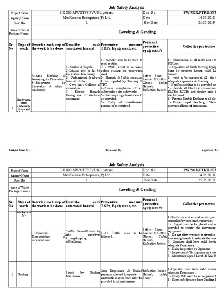 Job Safety Analysis for Grading & Excavation | PDF | Electrician ...