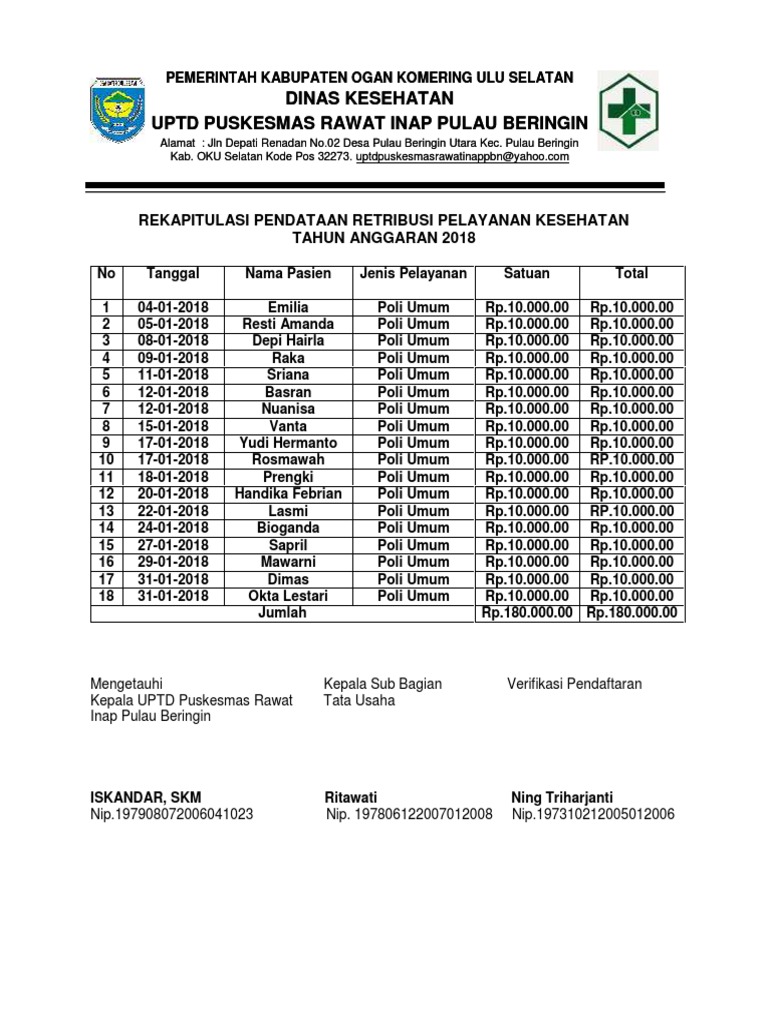 Bogol Pendftran | PDF