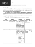 Modelo Pauta Trabajo Comun | PDF | Evaluación | Aprendizaje