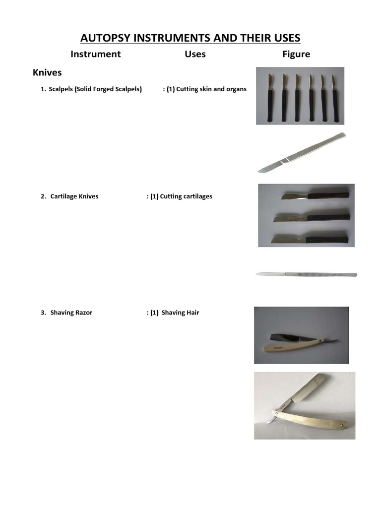 08 - Post Mortem Instruments | PDF | Autopsy | Skull