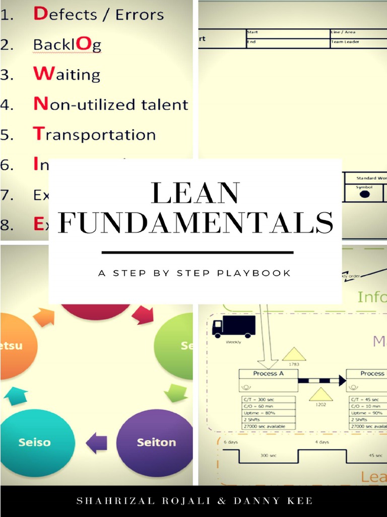 Lean Fundamentals Playbook | PDF | Lean Manufacturing | Inventory