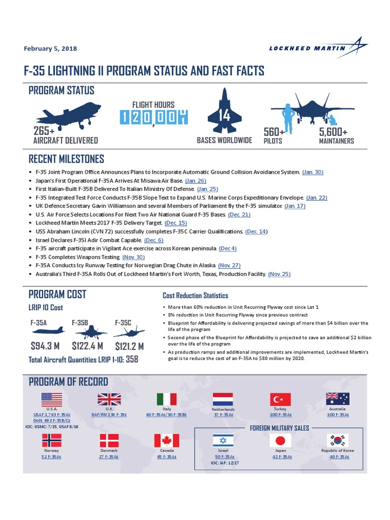 F35 | PDF | Lockheed Martin F 35 Lightning Ii | Military Of The United ...