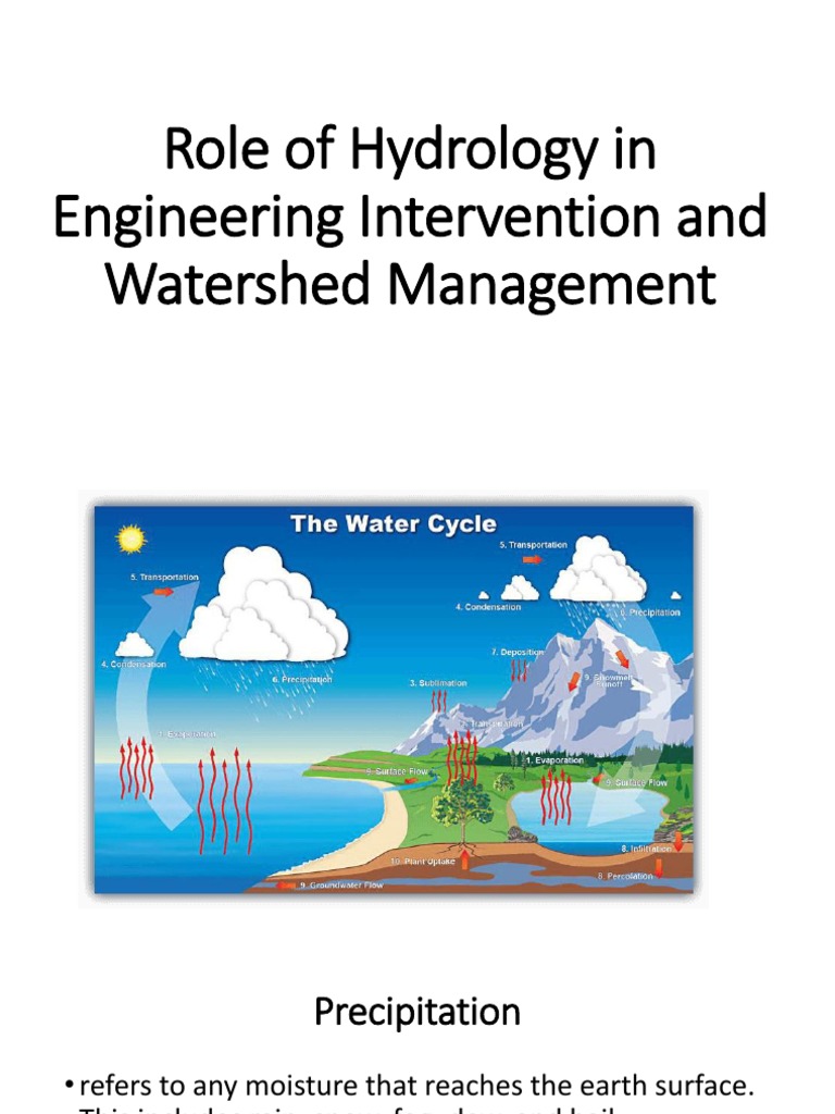 Role of Hydrology in Engineering Intervention and Watershed | PDF