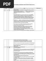 Welcome Speech On Orientation Program | PDF