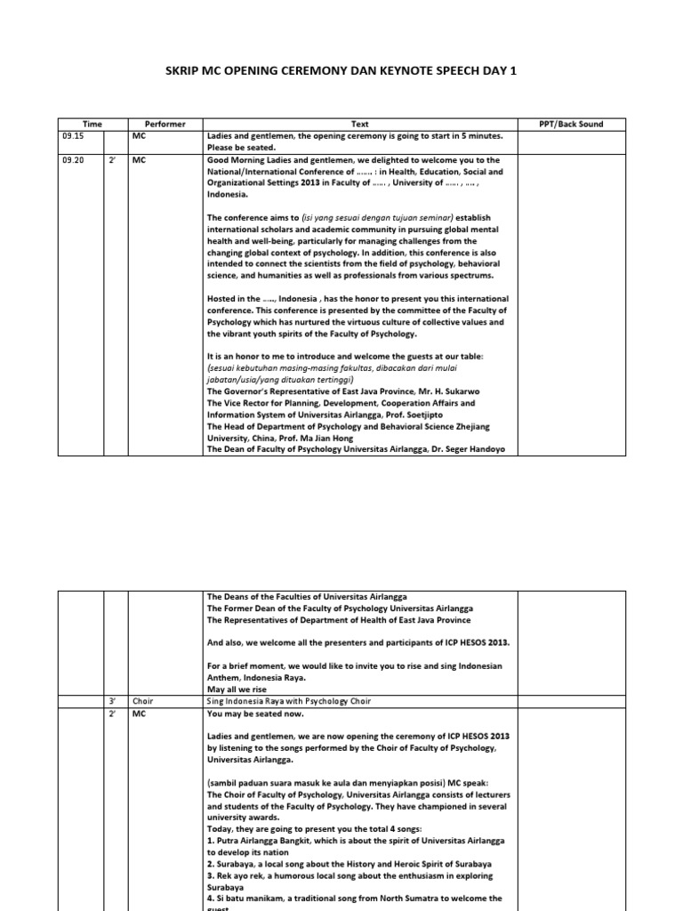 Script - International Conference Universitas Airlangga) | PDF | Academia