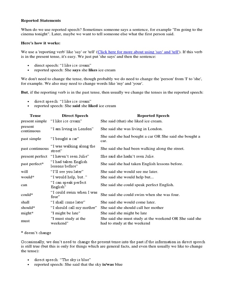 Reported Speech Worksheet | PDF | Question | Verb