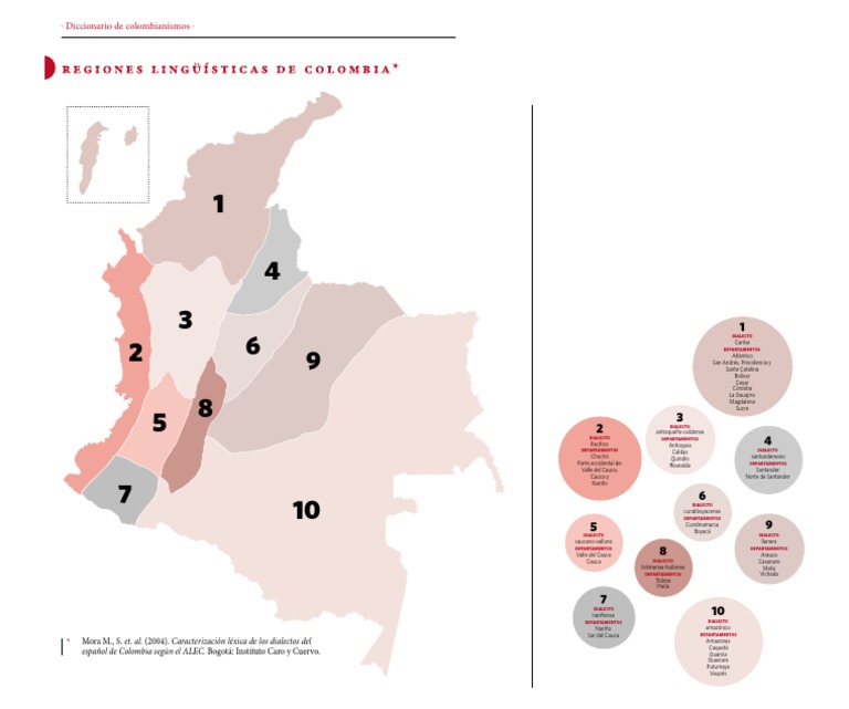 Dialectos y colombianismos en Colombia | PDF | Colombia
