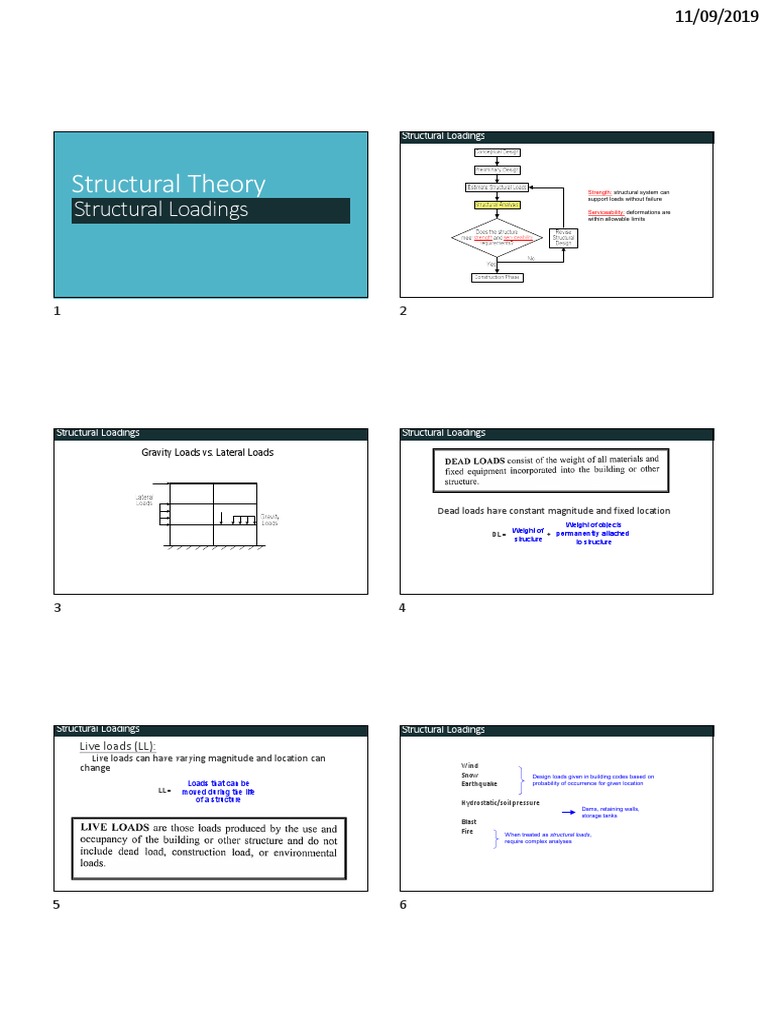 Structural Loads | PDF | Structural Load | Mechanical Engineering