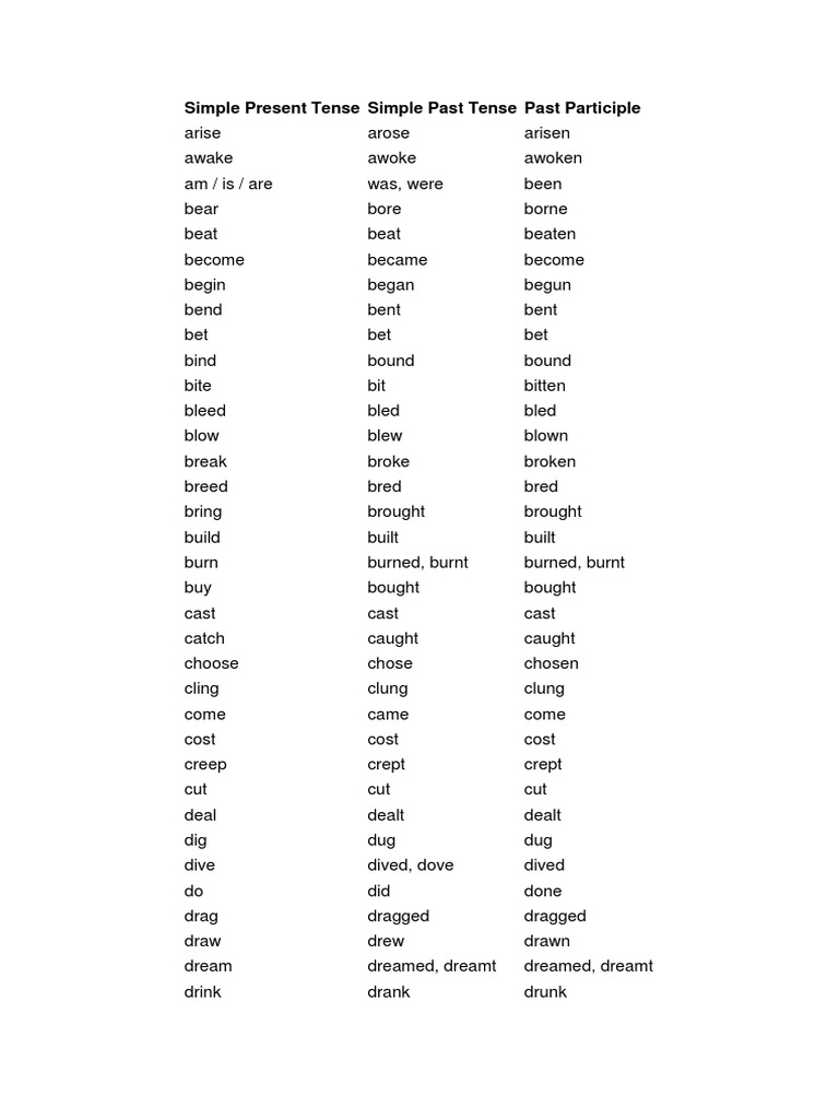 Simple Present Tense Simple Past Tense Past Participle | PDF ...