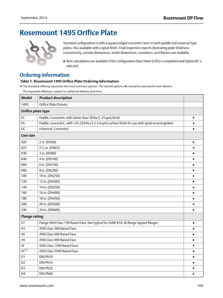 Rosemount 1495 Orifice Plate | PDF | Pipe (Fluid Conveyance) | Plumbing