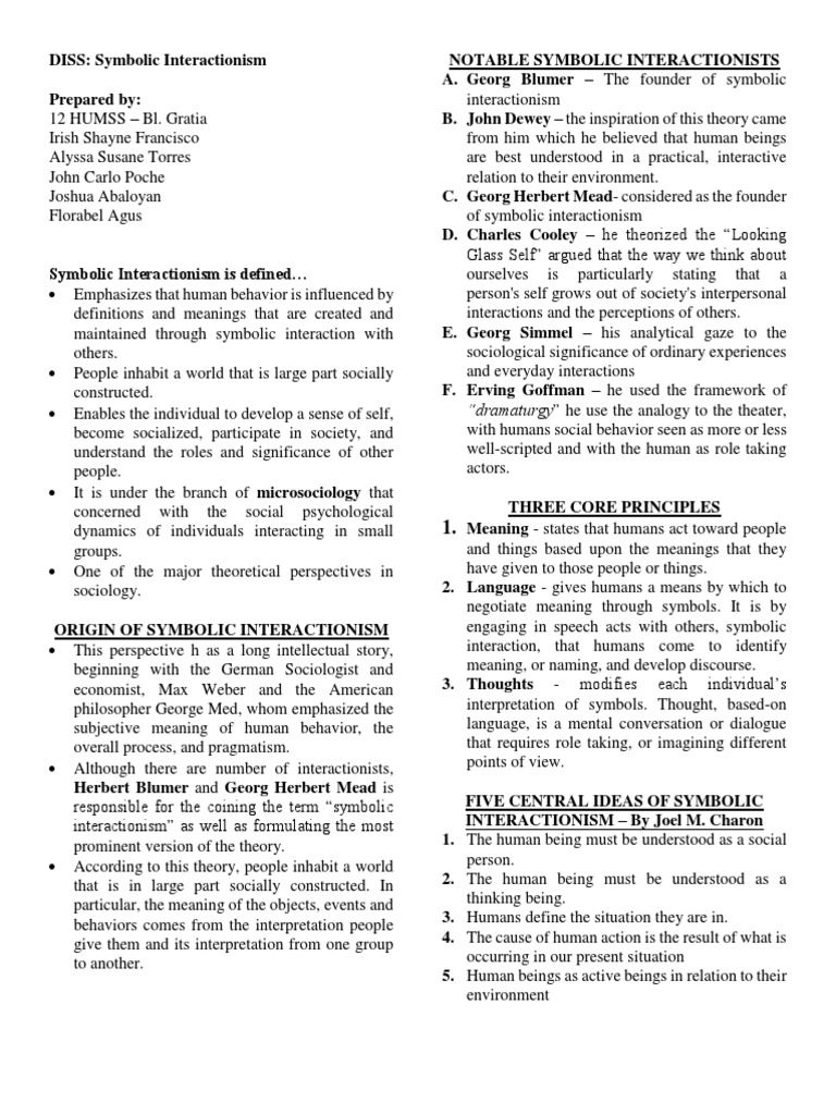 Symbolic Interactionism Copies | PDF | Behavioural Sciences | Psychology