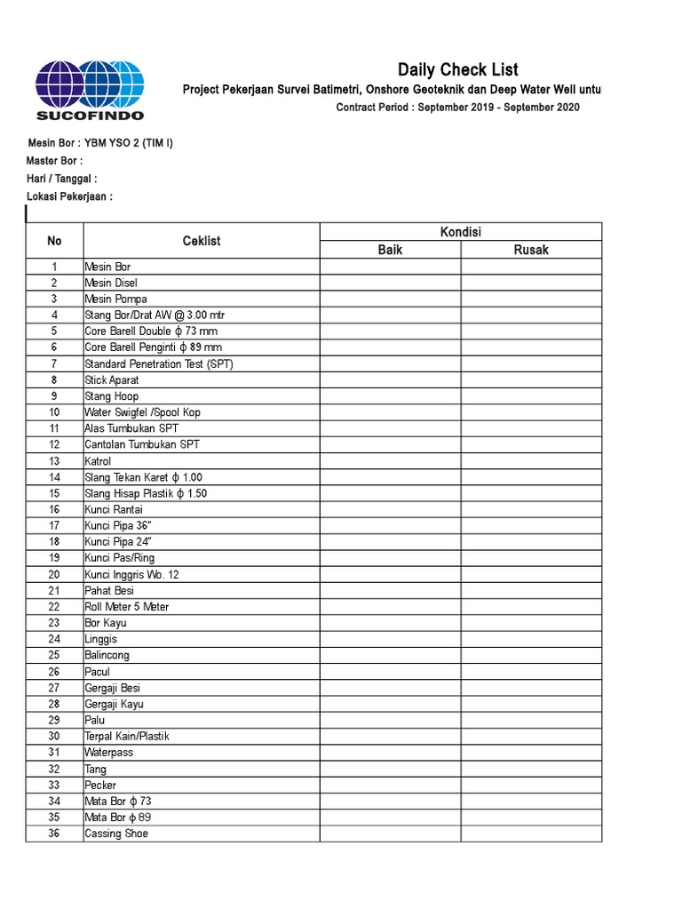 4.2 Form Ceklist Mesin Bor | PDF