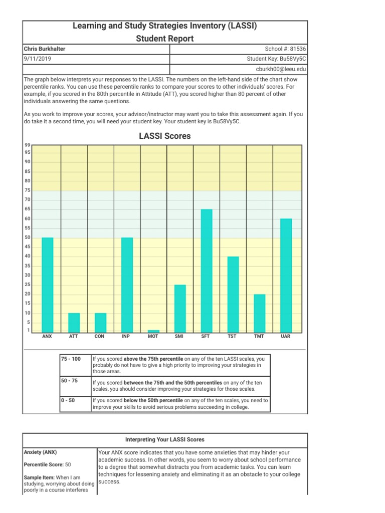 LASSI - Learning and Study Strategies Inventory | Download Free PDF ...