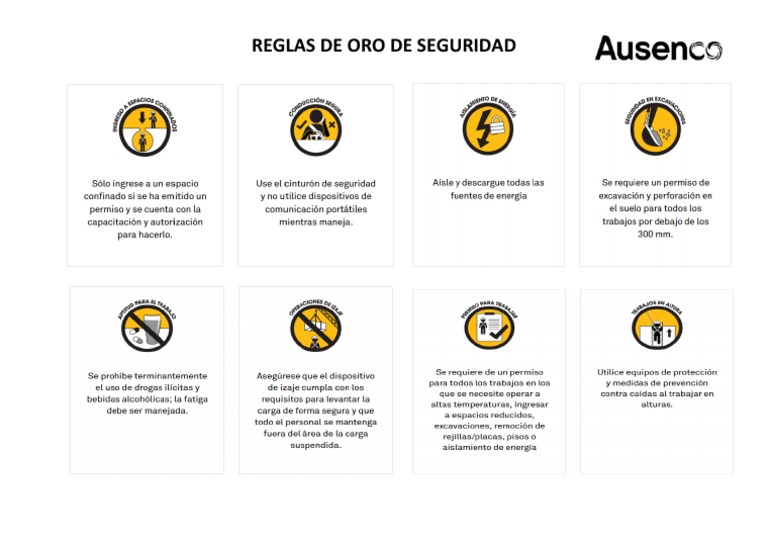 Reglas de ORO | PDF