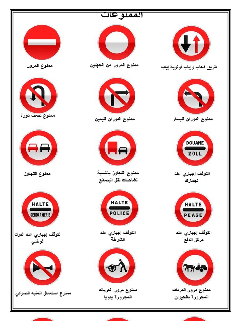 Panneaux de Signalisation INTERDIT | PDF