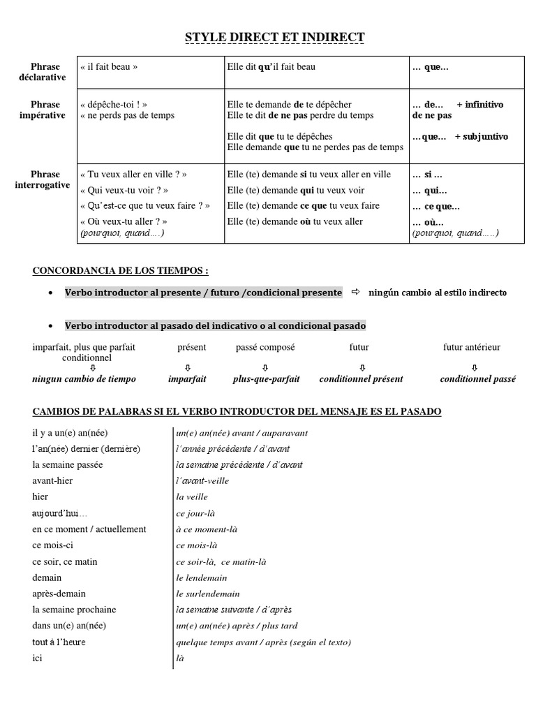 Le Style Indirect - Fle | PDF | Syntaxe | Morphologie linguistique