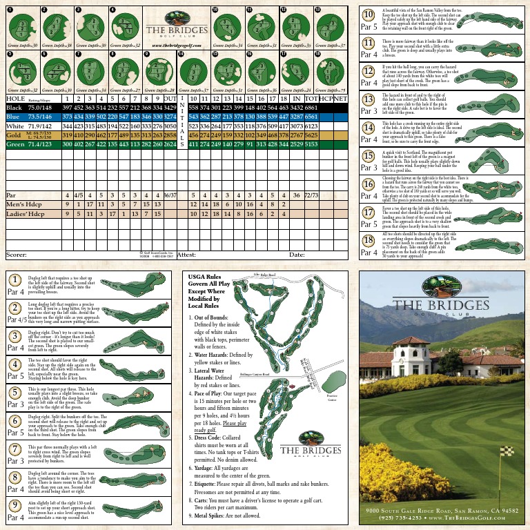 Bridges Scorecard | PDF | Golf Course | Par (Score)