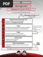 ATLS 10 Ed Português | PDF