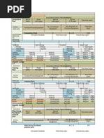 Moa Arena Layout REF 1 (Venue Designer and Stylist (SM MOA) ) | PDF