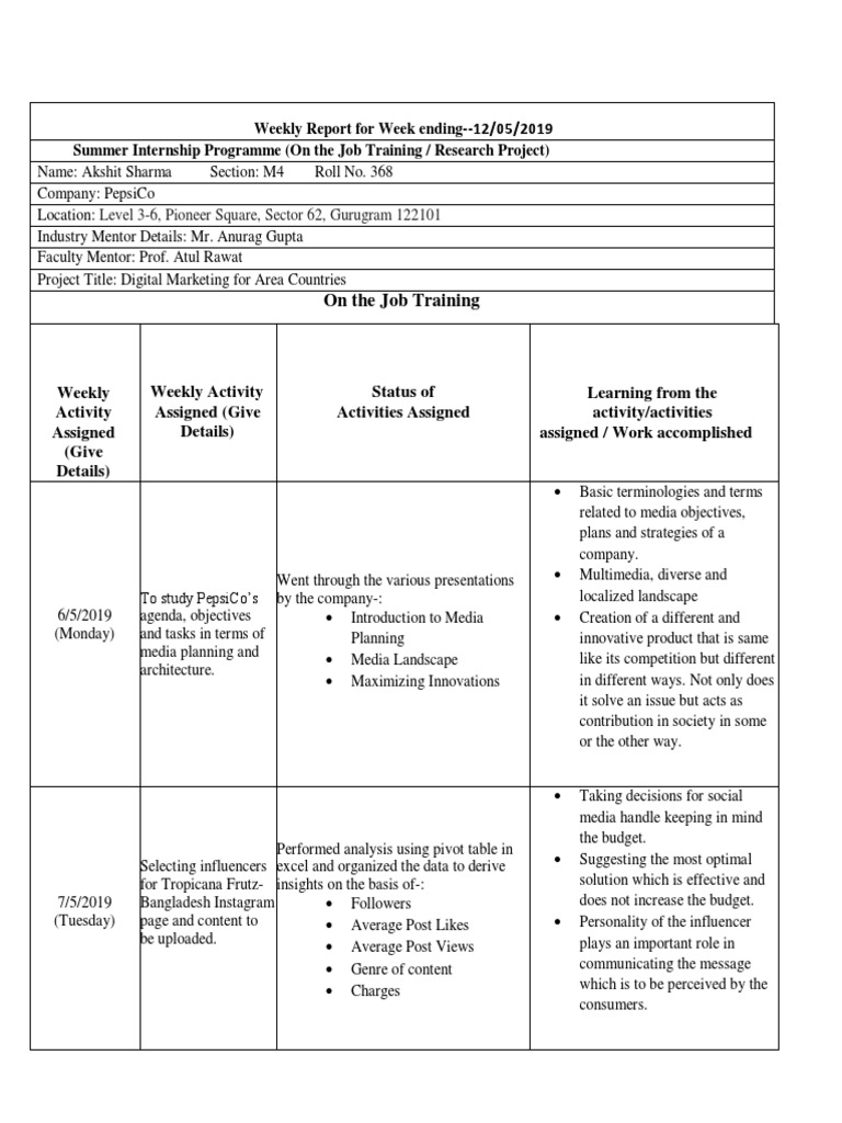 Akshit Sharma Sip Weekly-Report 6-5-19 To 12-5-19 | PDF | Social Media | Popular Culture & Media ...
