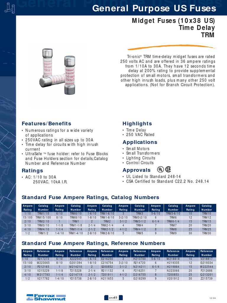 TRM PDF | PDF | Fuse (Electrical) | Electrical Engineering