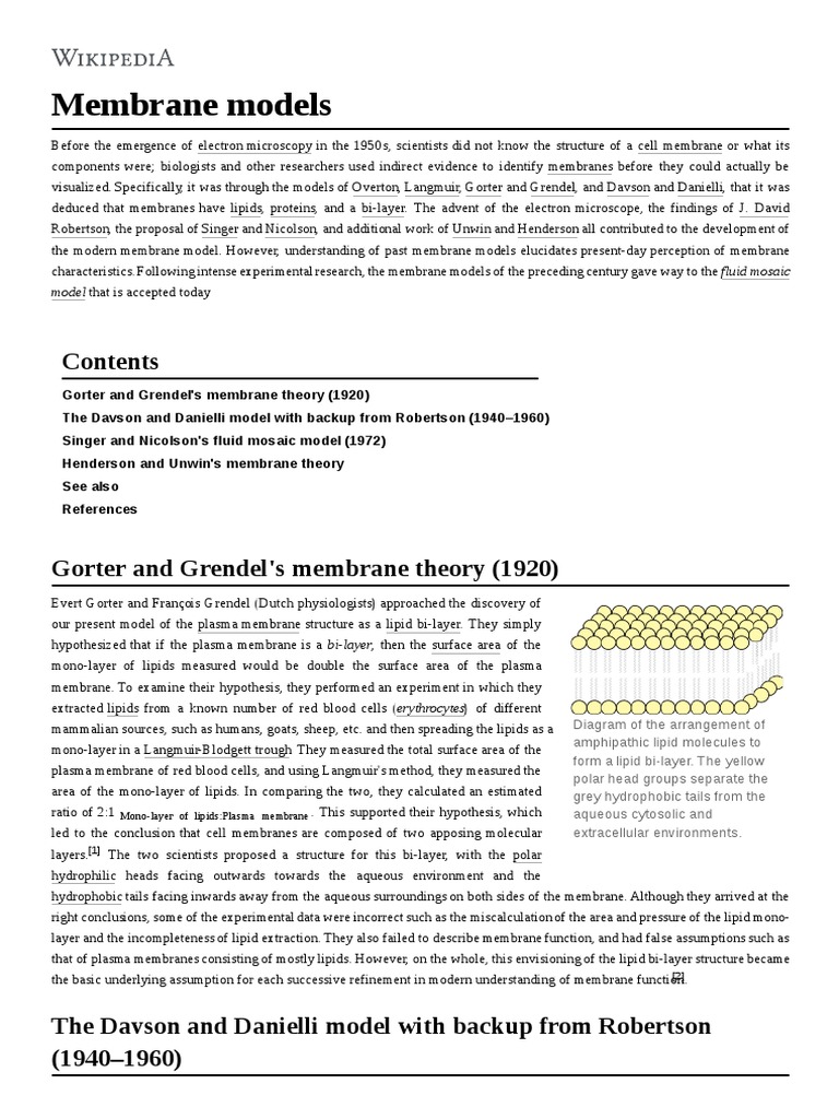 Membrane Models: Model That Is Accepted Today | PDF | Cell Membrane ...