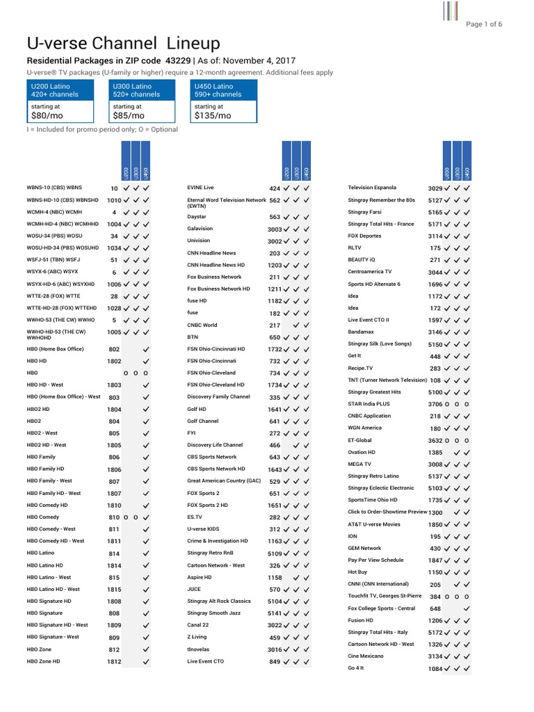 Uverse Channel Lineup | PDF | Hbos | Television Network