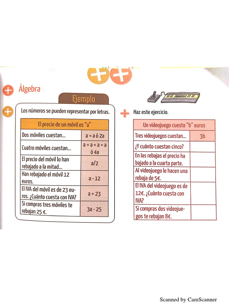 Algebra Primaria | PDF