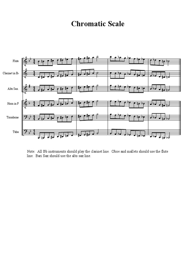 Chromatic Scale: Line. Bari Sax Should Use The Alto Sax Line | PDF