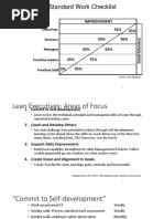 A4 Leader Standard Work Template | PDF