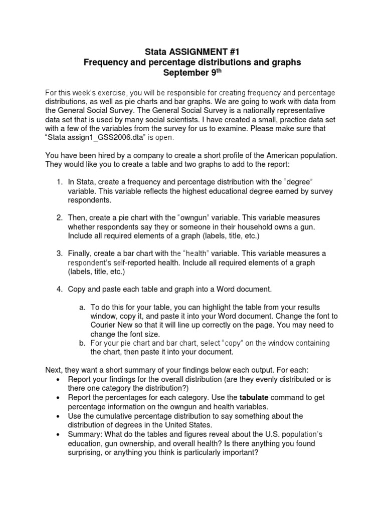 Stata Assignment 1 | PDF | Chart | Business
