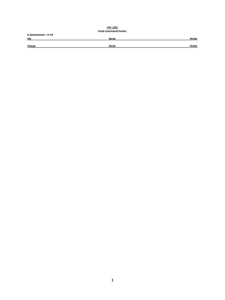 Army List Template | PDF