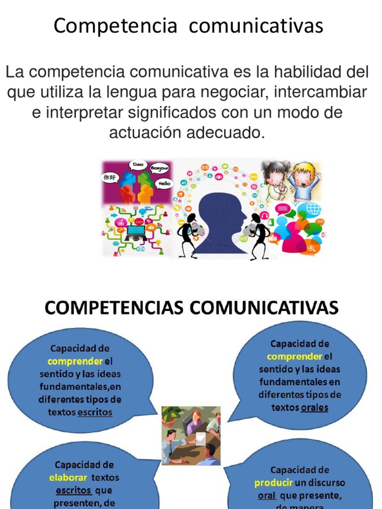 Competencia Comunicativa: Claves Básicas | PDF | Crecimiento personal y ...