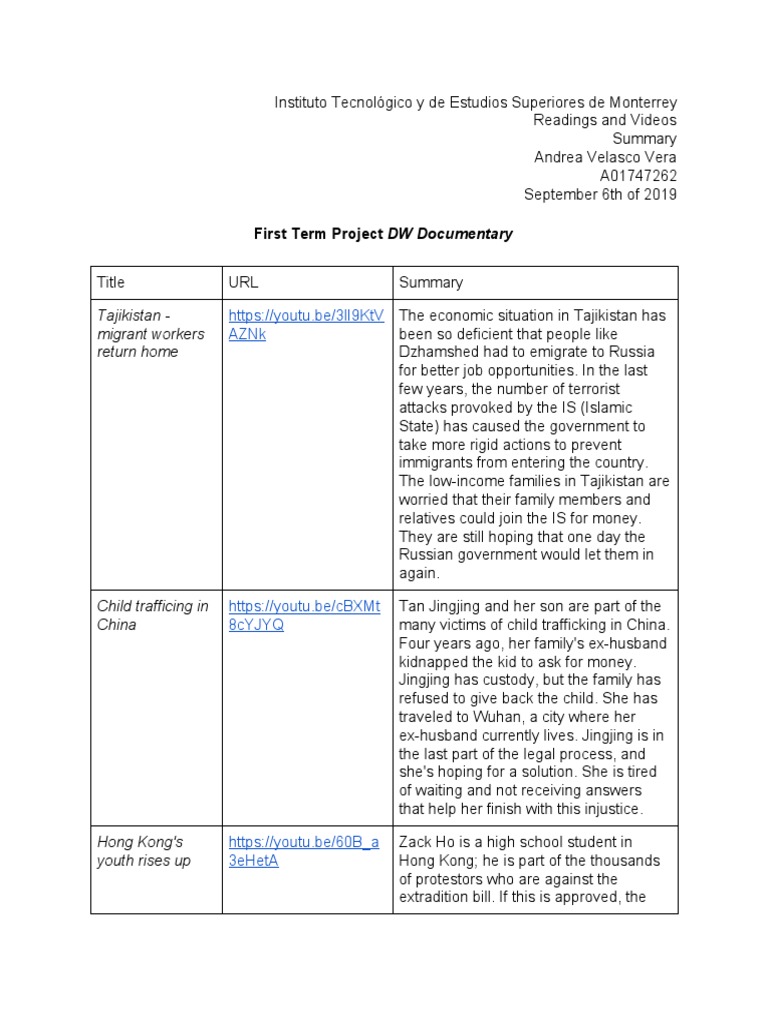 DW Documentaries A01747262 | PDF | Social Institutions | Social Science