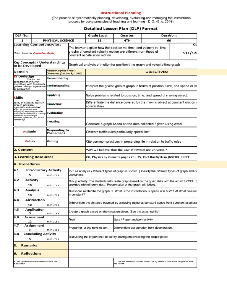 Detailed Lesson Plan (DLP) Format: Learning Competency/ies: Code | PDF | Acceleration | Mass Media