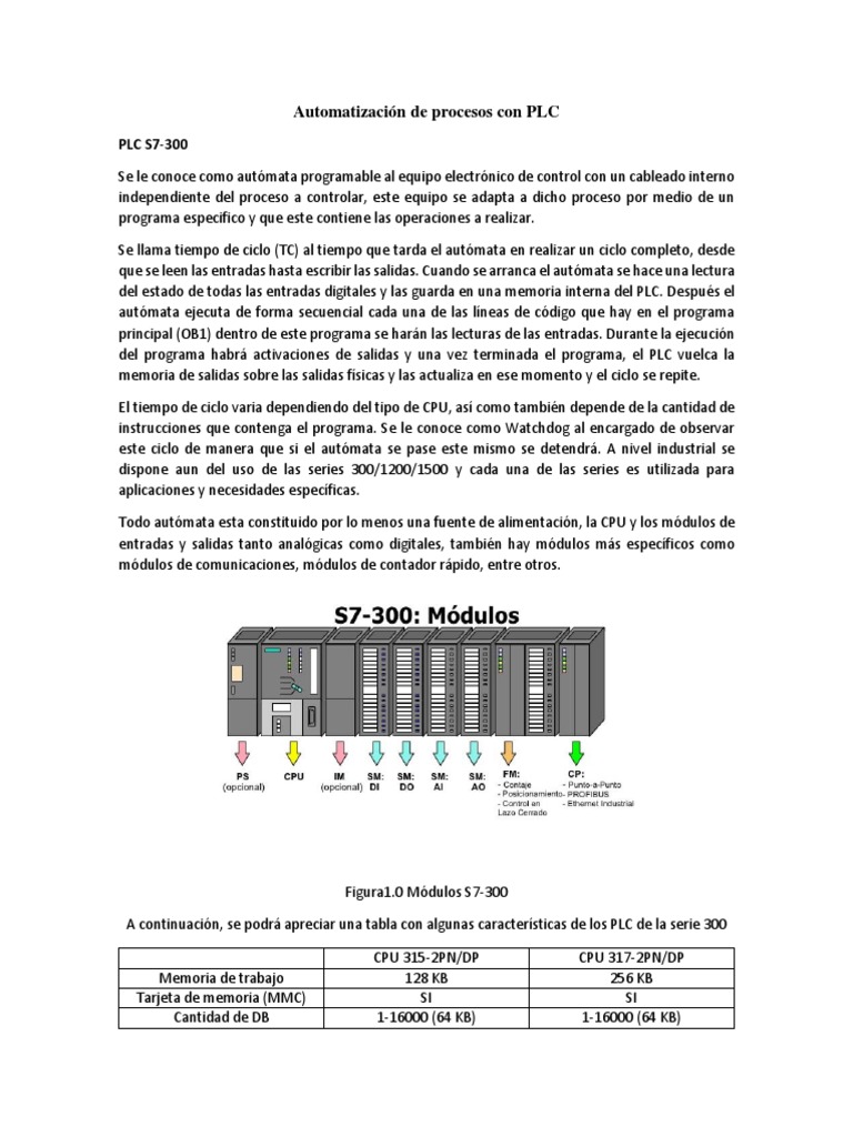 Tarea - 1 Automatización de Procesos Con PLC | PDF | Controlador lógico programable | Programa ...